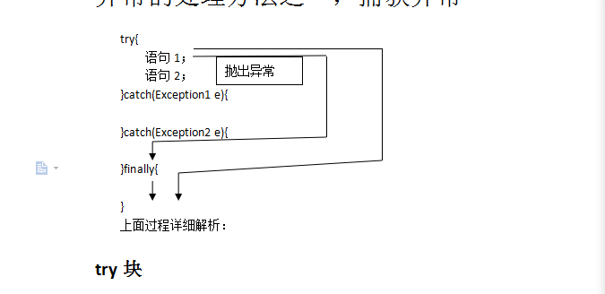 JAVA面试练习题总汇_long d=2343223;-CSDN博客
