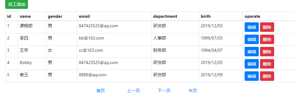 Springboot+Mybatisplus+分页-----员工管理系统的增删改查的功能实现_selectpage() should return ipage-CSDN博客
