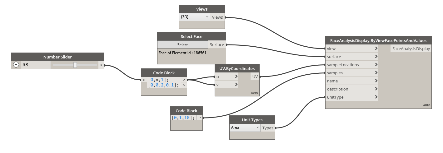 Dynamo For Revit Node: Analysis Visualisation Framework (AVF) 分析可视化框架 ...