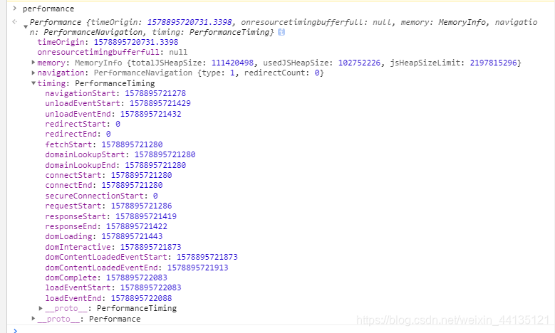详解网页性能参数 Performance Api Performance Getentries Csdn博客