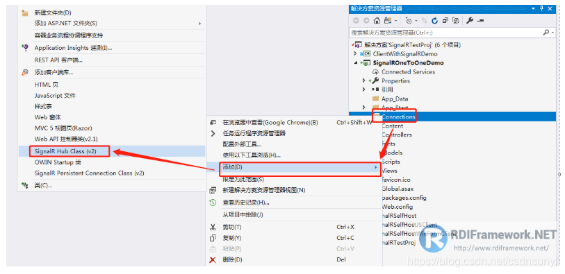 史上最全面的signalr系列教程 5、signalr 实现一对一聊天 Csdn博客
