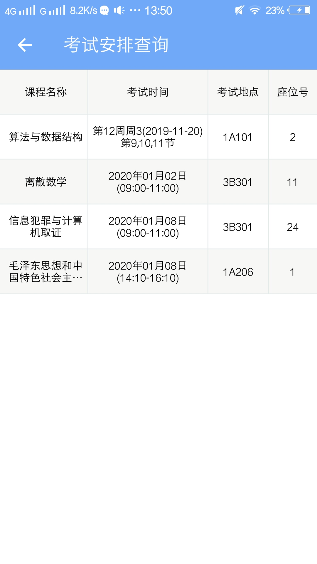 GitHub - Maxyjy/SchoolTimeTable: 爬取解析正方教务系统H5代码的课程表App