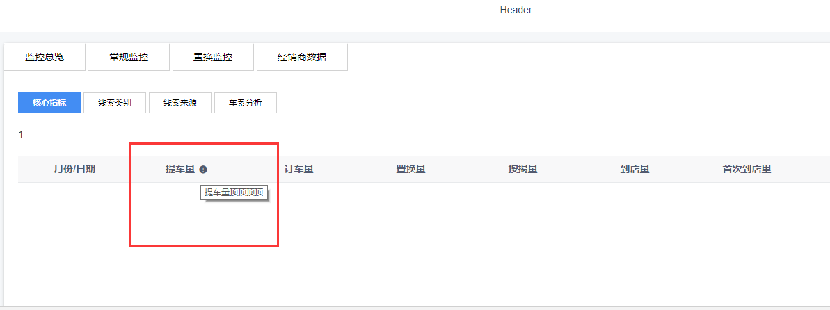 iview在Table表格中渲染title文字提示，使用render实现-CSDN博客