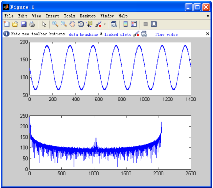RIGOL示波器编程使用_matlab控制rigol示波器-CSDN博客