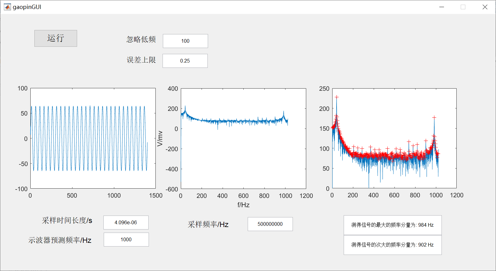 RIGOL示波器编程使用_matlab控制rigol示波器-CSDN博客