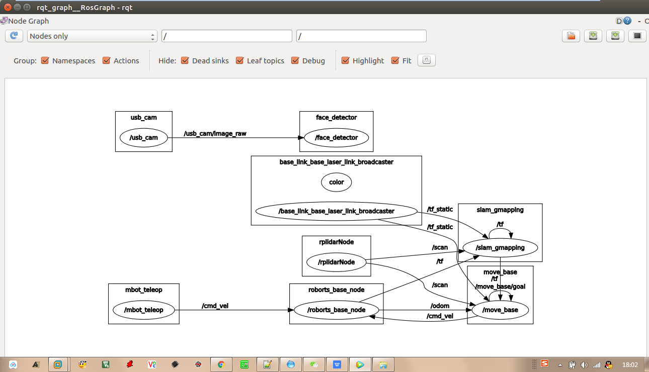 ROS机器人035-机器人系统+Opencv图像识别_人脸识别rosopencv-CSDN博客