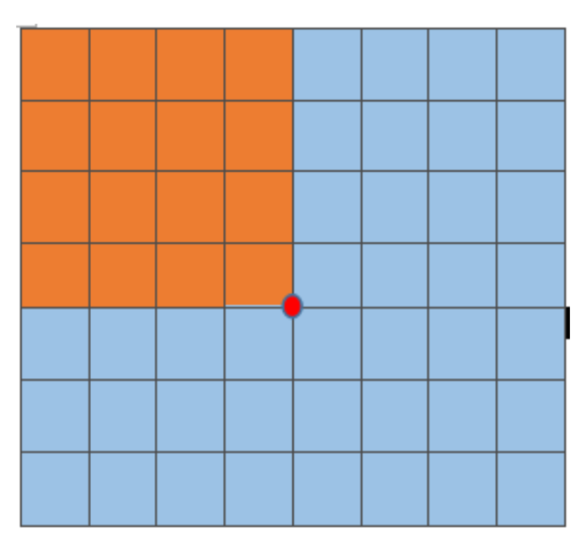 Haar-like特征计算和积分图详解_用于人脸检测的harr-like特征模板包括哪些?具体的特征值如何计算?积分图用于-CSDN博客