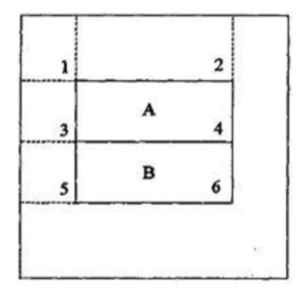 Haar-like特征计算和积分图详解_用于人脸检测的harr-like特征模板包括哪些?具体的特征值如何计算?积分图用于-CSDN博客