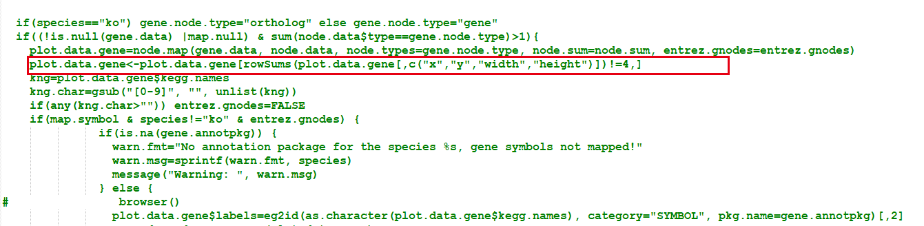 R语言-Bioconductor依赖管理&&KEGG富集分析&&通路图&&pathview报错解决_error in img[pidx[i, 3]:pidx[i, 4], sel.px, 1: ...