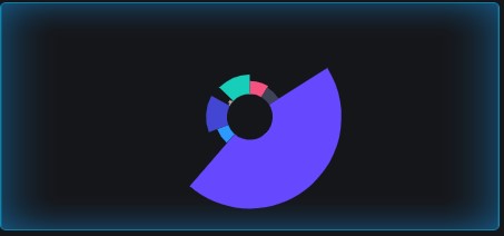 02 【eCharts样式定制系列】玫瑰图、环形饼图、漏斗图自定义各项数据的颜色_echarts 玫瑰图需要版本-CSDN博客