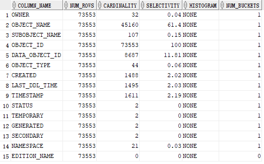 SQL优化之基本概念_sql cardinality-CSDN博客