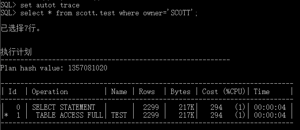 Sql优化之基本概念sql Cardinality Csdn博客 