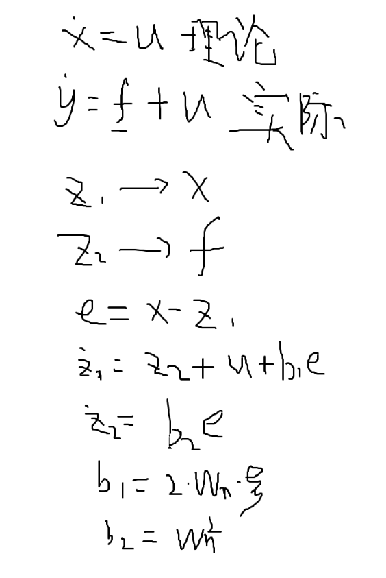 Matlab Simulink中仿真模型 Scope仿真波形copy到word中的几种方法 程序员大本营