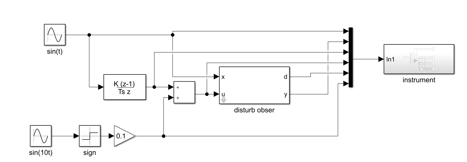 LESO，扩张状态观测器，扰动补偿-CSDN博客