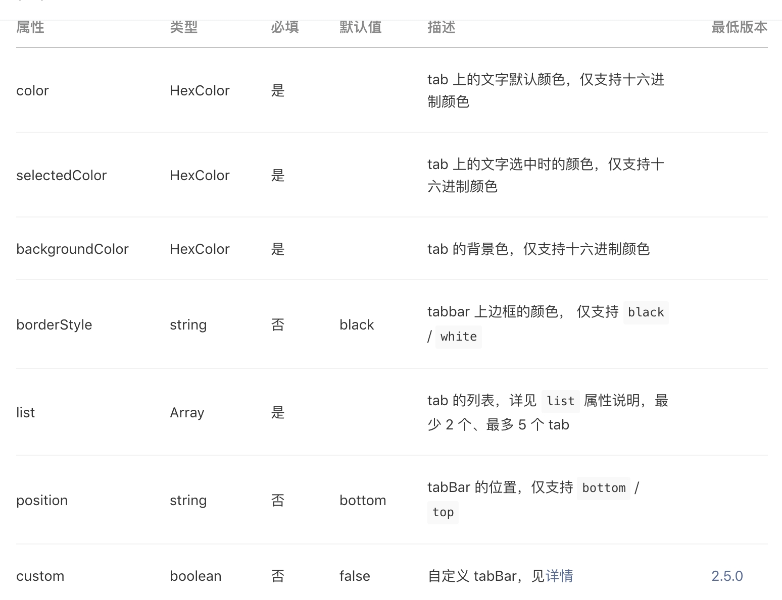 全局配置之tarBar-CSDN博客