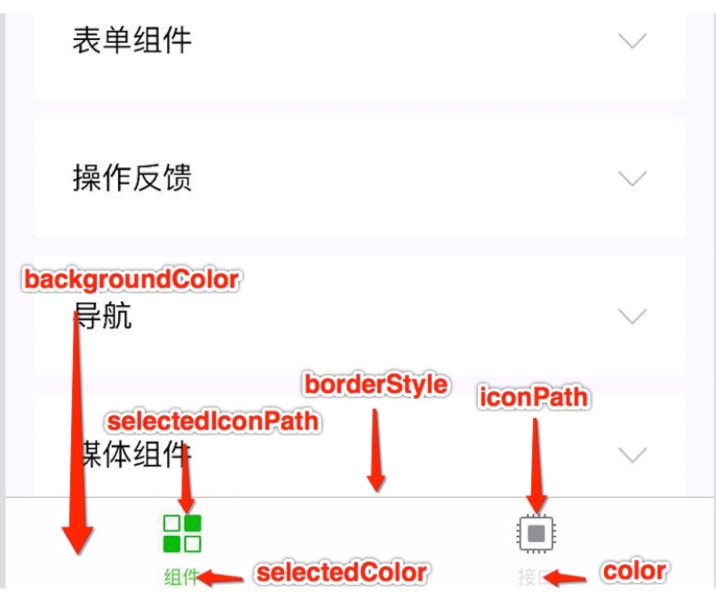 全局配置之tarBar-CSDN博客