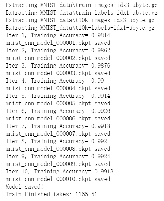 基于MNIST数据集训练卷积神经网络模型_mnist数据集cnn卷积模型参数个数求法-CSDN博客
