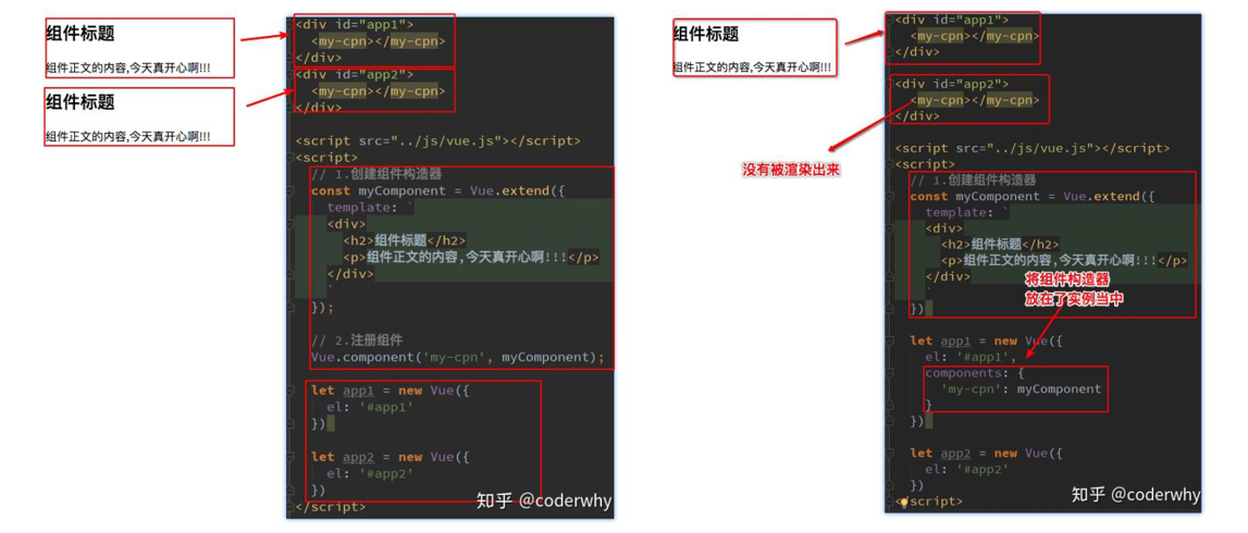 Vue 知识点汇总（上） 附案例代码及项目地址 Csdn博客 