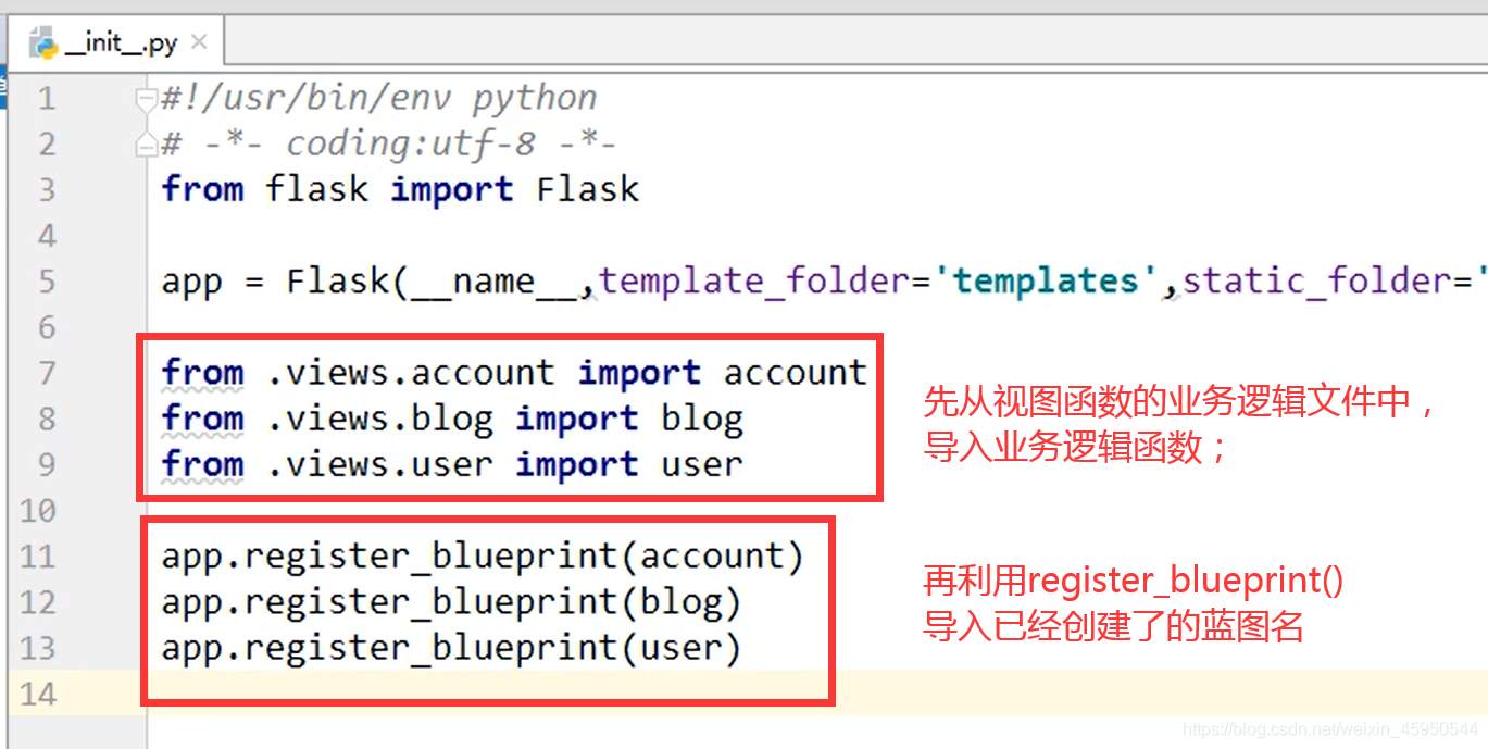 Flask之blueprint蓝图(使用蓝图的好处、蓝图的定义、如果使用蓝图、蓝图参数、执行优先级)flask 定义蓝图 Templates行走的学习机的博客 Csdn博客