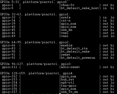 Ubuntu GPIO操作_ubuntu gpio 编程-CSDN博客