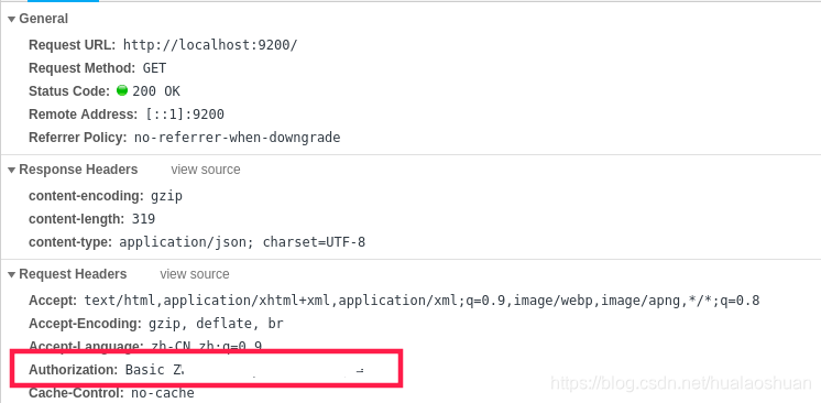 Elasticsearch7 实现全文检索、关键词高亮 Es 7搜索高亮 Csdn博客