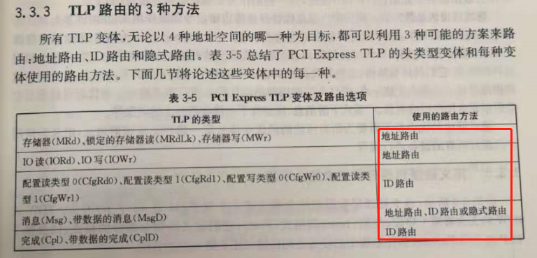 Xilinx PCIE CORE学习_xilinx pci core-CSDN博客