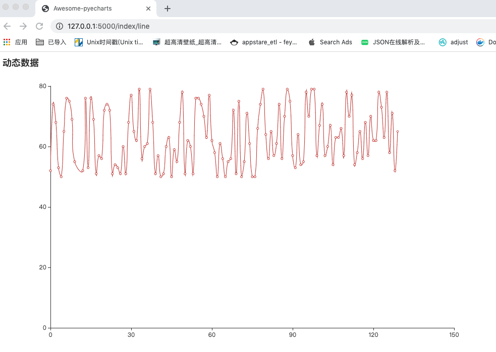 flask之pyecharts实时数据更新_react+flask实时更新在线人数-CSDN博客