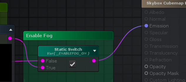 Unity ASE案例解析—Skybox Cubemap Extended（天空盒子三维贴图效果）_旋转天空 ase-CSDN博客
