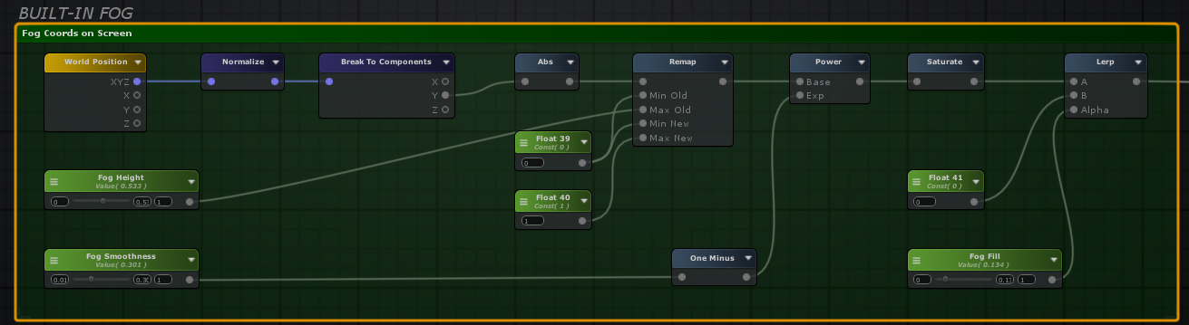 Unity ASE案例解析—Skybox Cubemap Extended（天空盒子三维贴图效果）_旋转天空 ase-CSDN博客