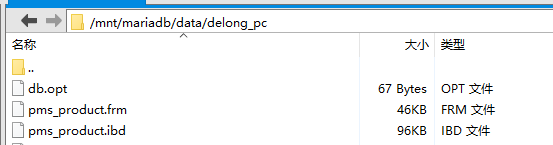 linux 中，将 *.frm、*.ibd 文件恢复到Mysql中_mariadb *.frm 恢复-CSDN博客