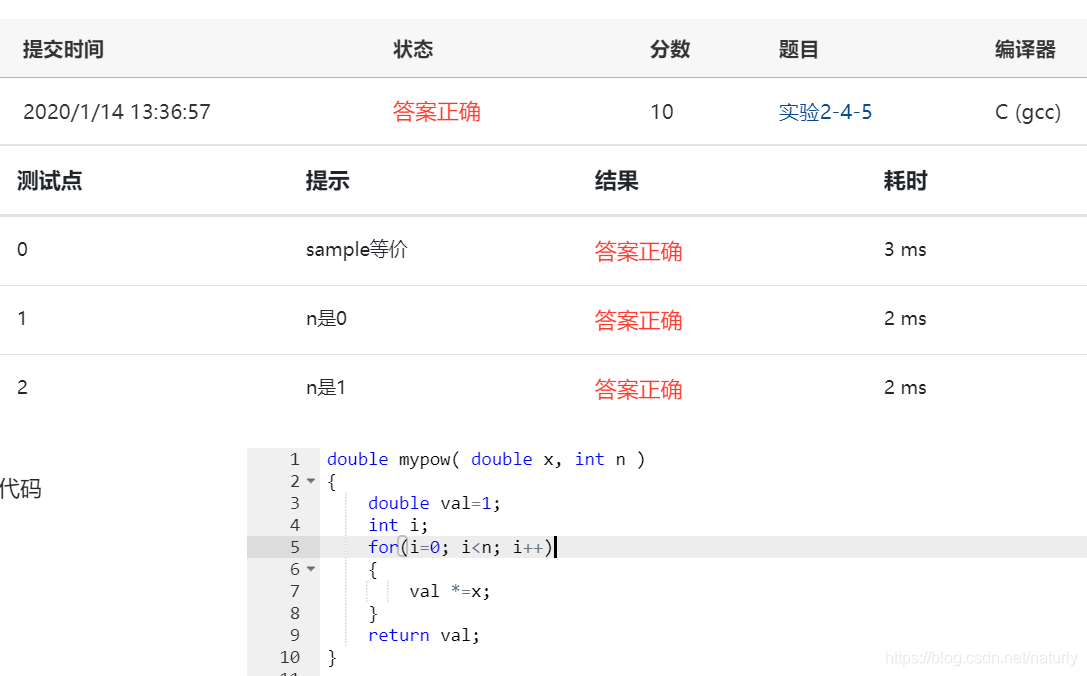Pta 实验2 4 5 简单实现x的n次方本题要求实现一个计算x N N≥0的函数。 Csdn博客 7010
