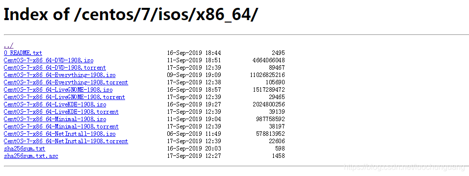 Linux下docker容器部署 Csdn博客