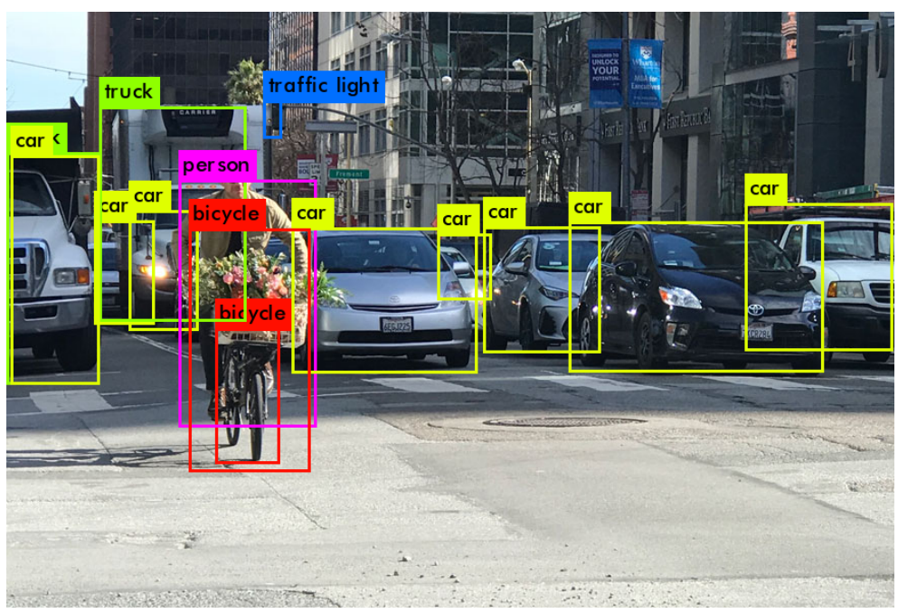 深度学习计算机视觉之YOLO，YOLOv2和YOLOv3算法(超详细解析)_yolo 计算机视觉深度-CSDN博客