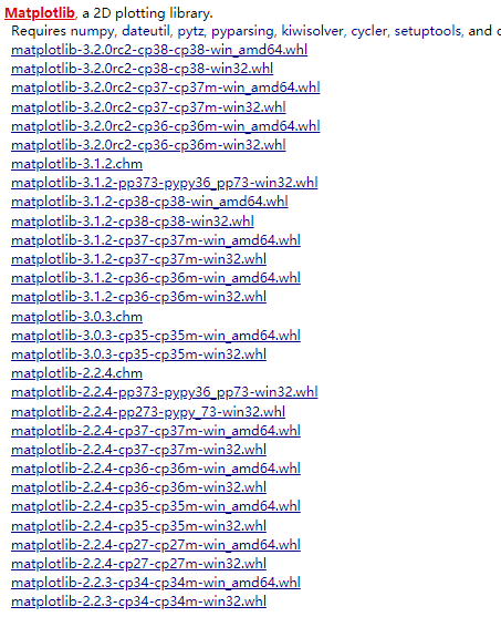 python 与tensorflow及各版本包对应问题_tensorflow 和 absl-py版本-CSDN博客