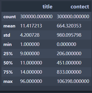 指针生成网络（Pointer-Generator Networks）的实现_指针网络-CSDN博客
