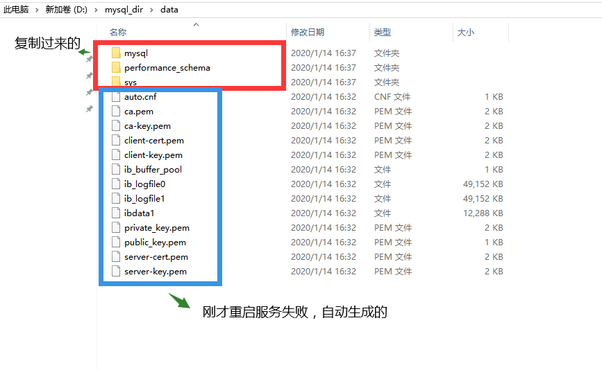 Windows 环境下安装mysql 数据库，并迁移data目录到其他分区mysql56拷贝数据表目录到其他服务器中 Csdn博客