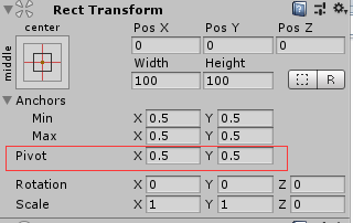 Unity 的 UGUI Pivot学习_unity pivot是怎么计算的-CSDN博客
