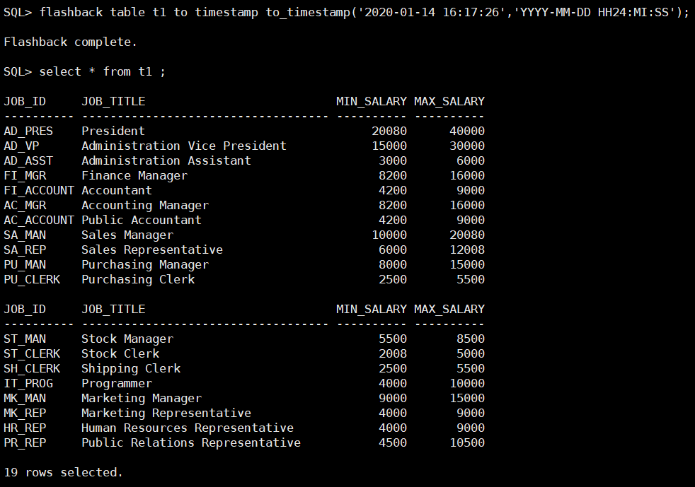 Oracle闪回技术详解oracle 闪回 Csdn博客 