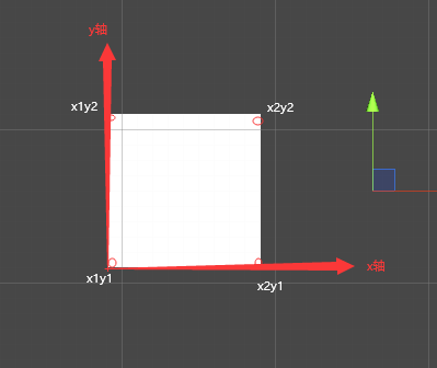 Unity 的 UGUI Pivot学习_unity pivot是怎么计算的-CSDN博客