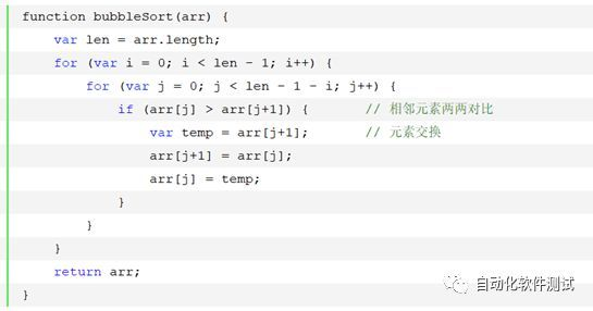 算法面试中 时间复杂度和空间复杂度 o(n) o(logn) 是什么？_o(n) ologn-CSDN博客