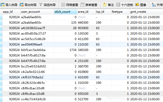 Mysql按区间分组查询、获取各区间的总数sql在表applestore中,求price在哥各个区间的app数量。 Csdn博客