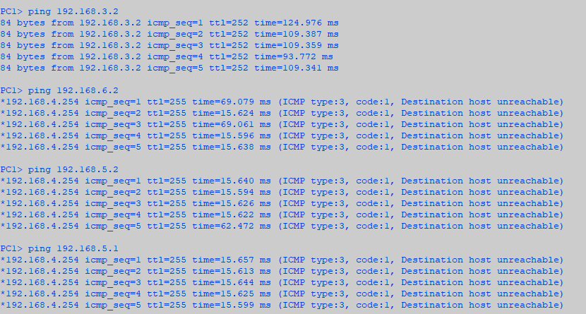 路由协议及GNS3网络仿真_闲聊路由协议仿真-CSDN博客