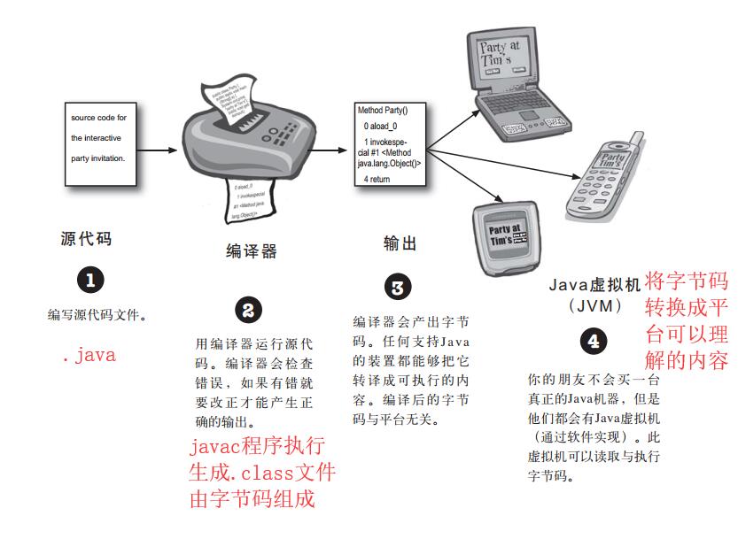 【python】使用gemodl进行b样条插值近似拟合 灰信网（软件开发博客聚合）