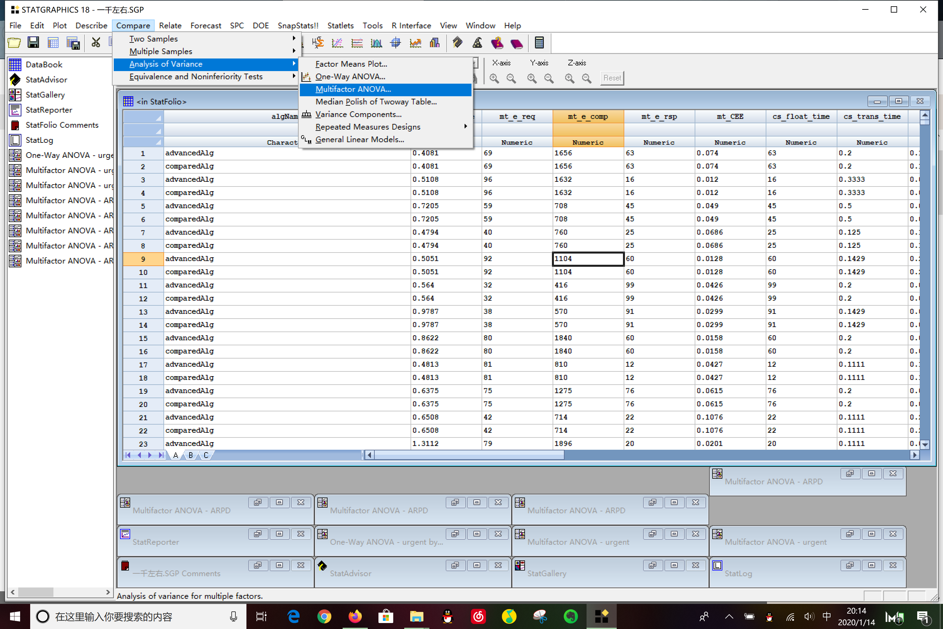 statgraphics画Multifactor ANOVA图-CSDN博客