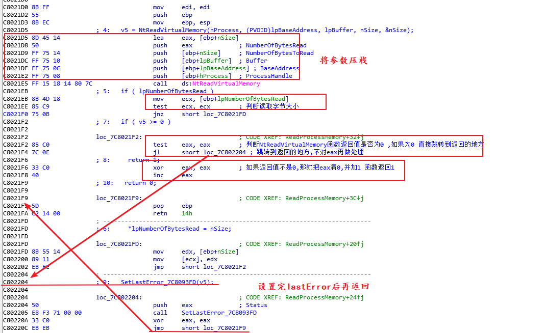 API函数的调用过程_api中的函数调用-CSDN博客