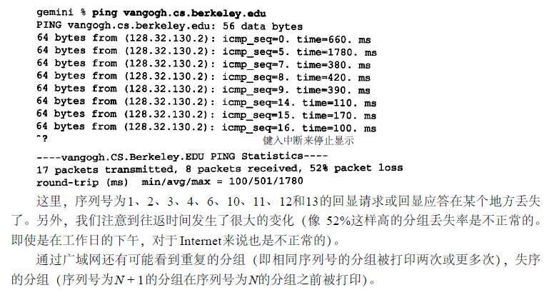 ping 基本原理_ping程序的设计与实现-CSDN博客