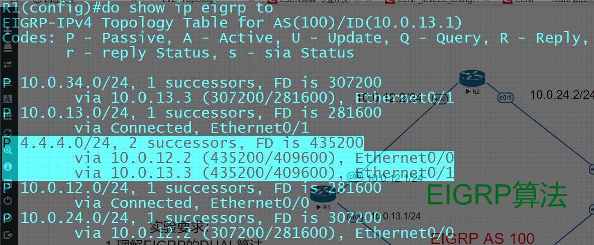 CCNP——EIGRP算法实验_思科虚拟机eigrp上保证上下metric的比值为9-CSDN博客