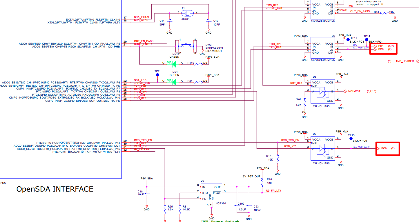 MPC5748G UART uart_pal_mpc5748g开发教程-CSDN博客