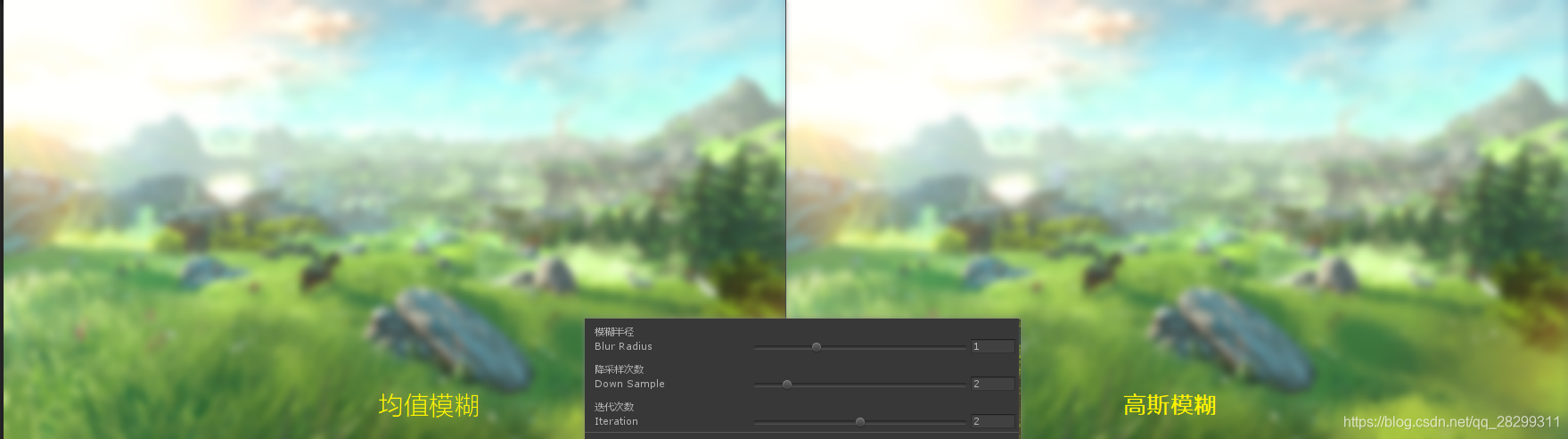 Unity Shader 均值模糊和高斯模糊为什么灰度图的高斯模糊比均值模糊效果要差 Csdn博客