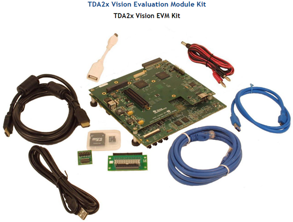 使用TI AWR1843 Boost EVM和 DCA1000 EVM 采集ADC数据并解析 - 程序员大本营